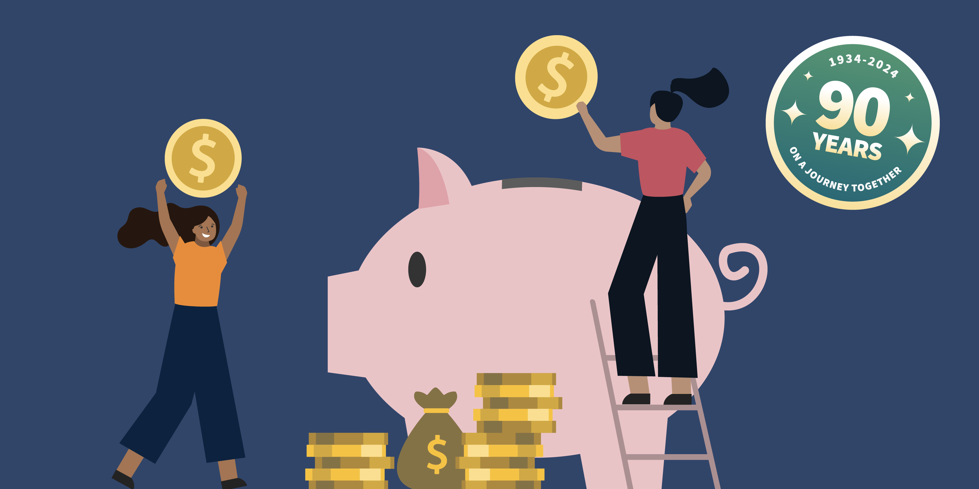 Certificate of Deposit | Express Credit Union